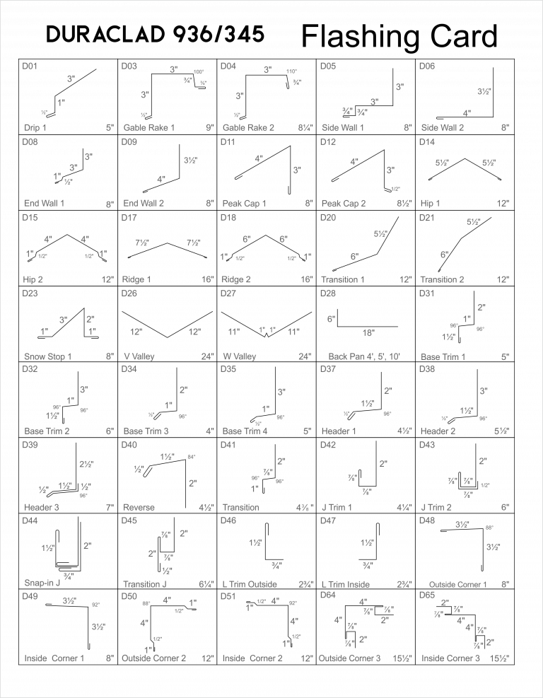 Duraclad 936/345 - Jays Metal