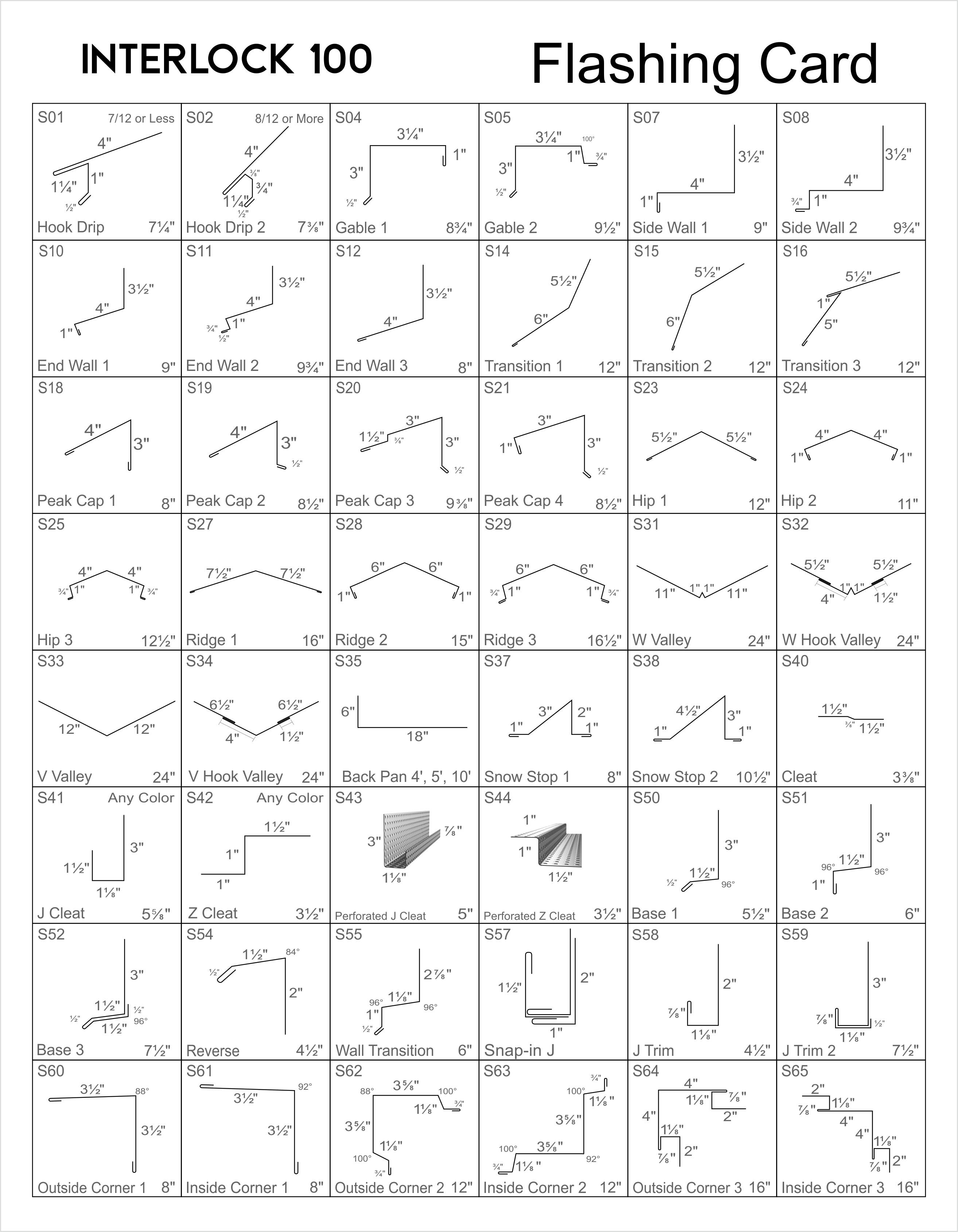 Interlock 100 - Jays Metal