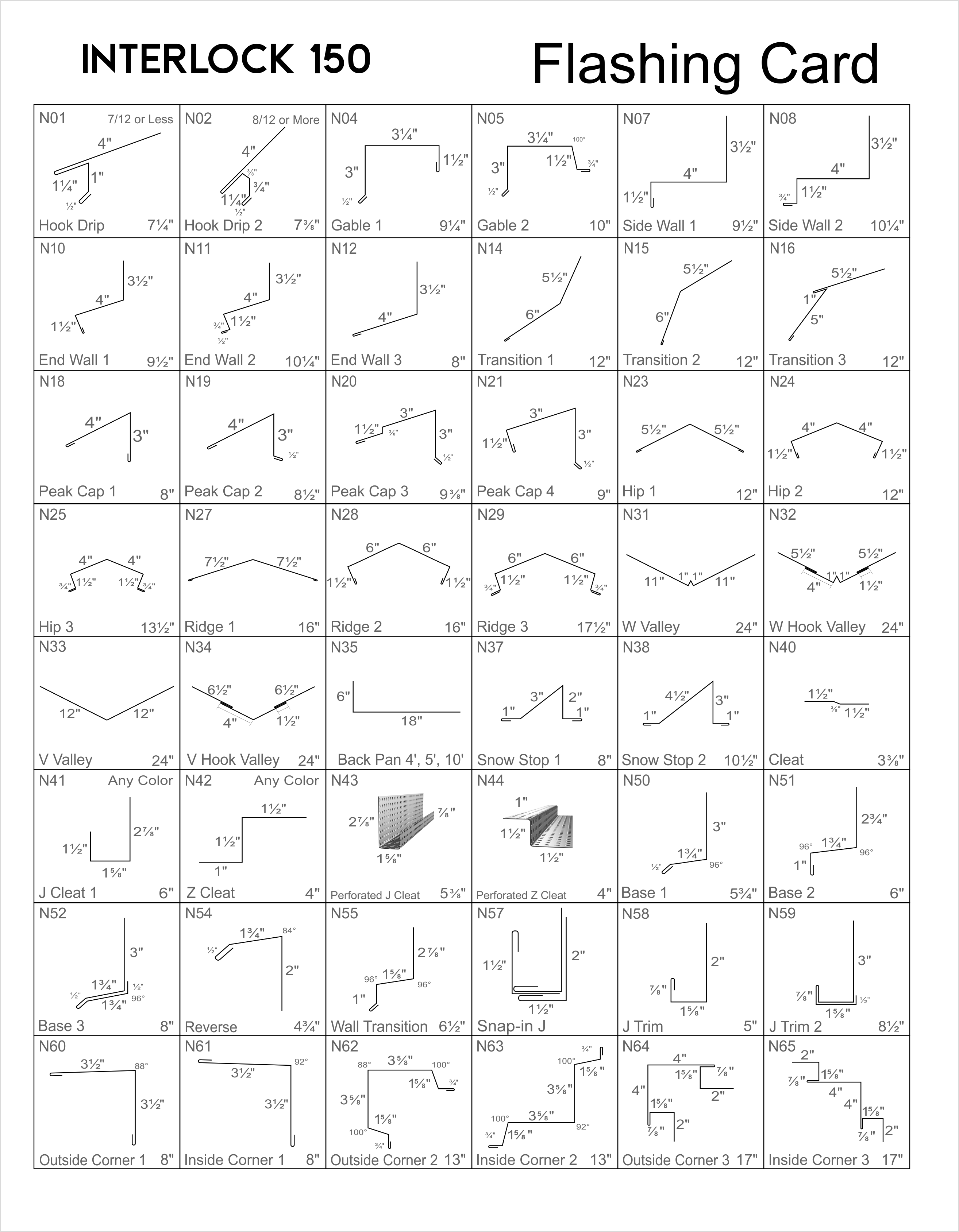 Interlock 150 - Jays Metal