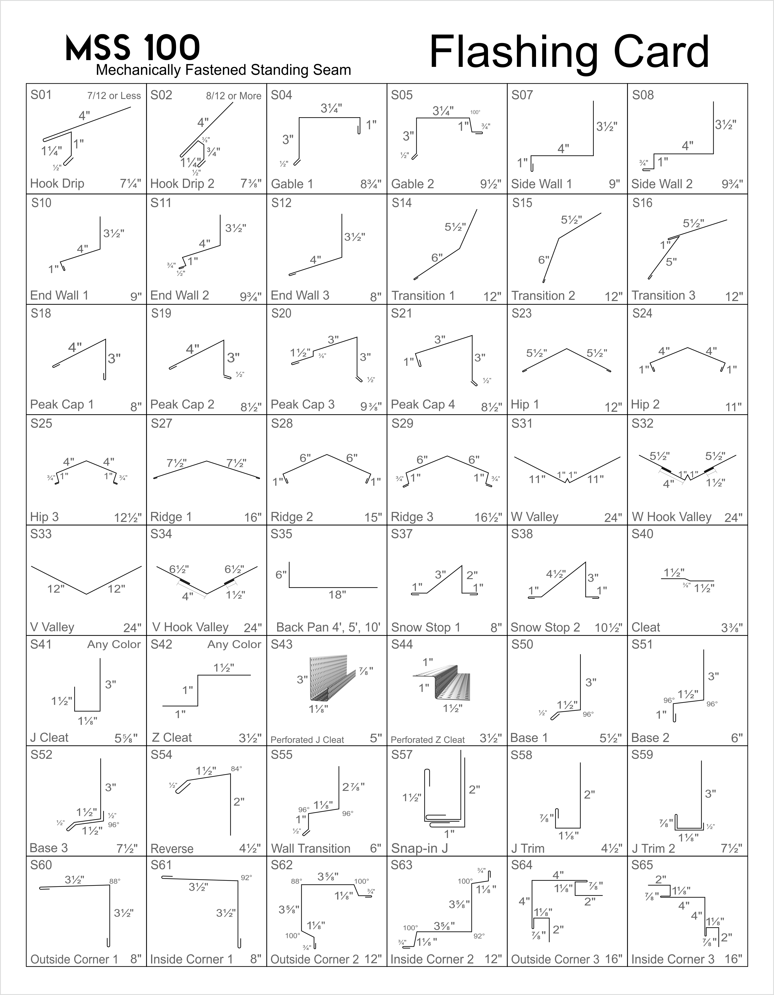 MSS 100 - Jays Metal